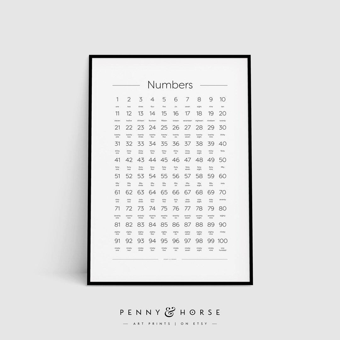 1 100 Numbers Chart Count To 100 Printable Numbers Counting Chart 1-100-numbers-chart-count-to-100-printable-numbers-counting-chart