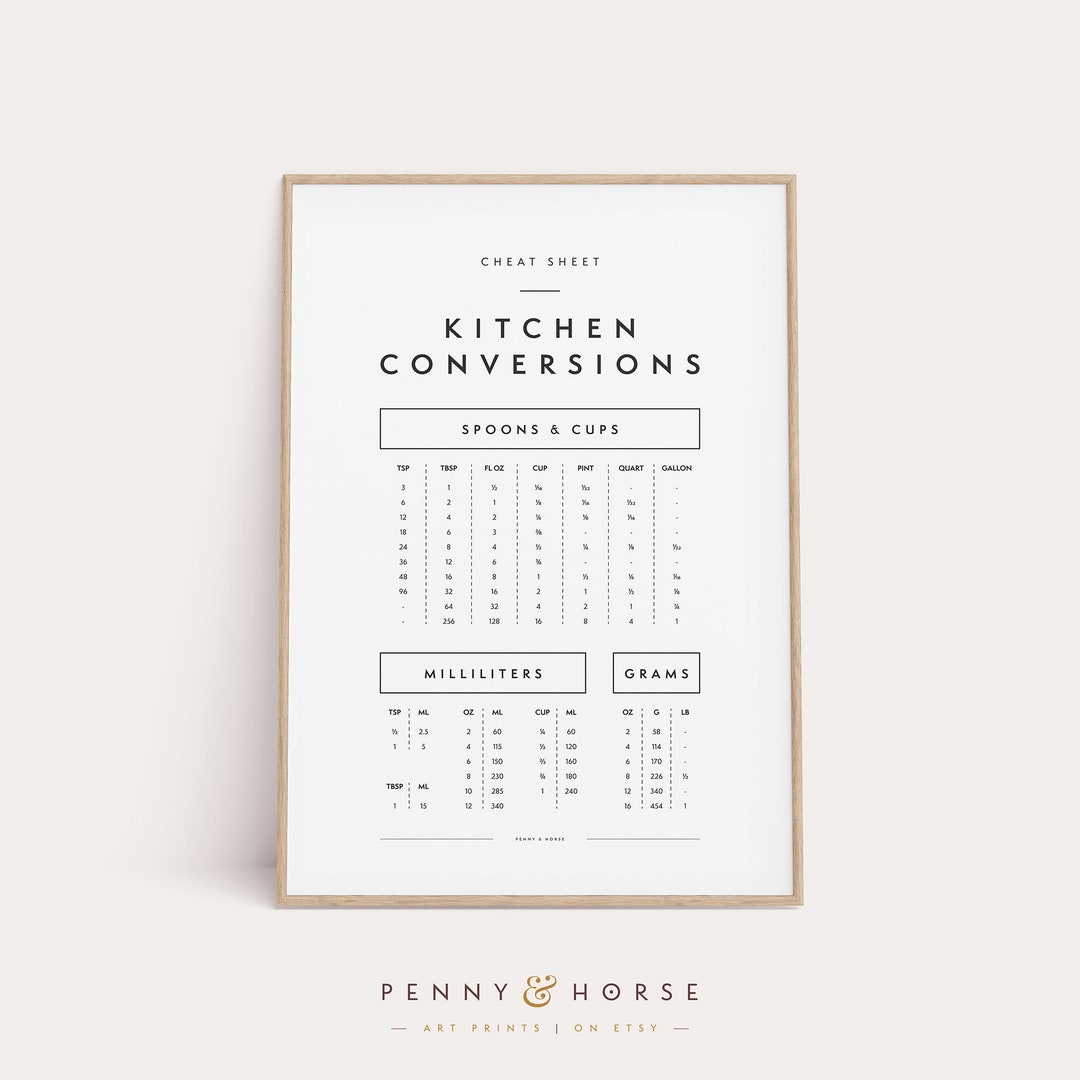 Kitchen Conversions Print, Printable Art, Kitchen Wall Decor, Modern ...