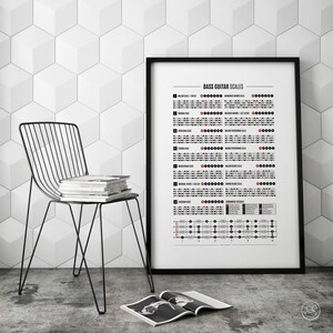 Bass Guitar Scales Chart Poster Bass Scales/modes Print - Etsy UK