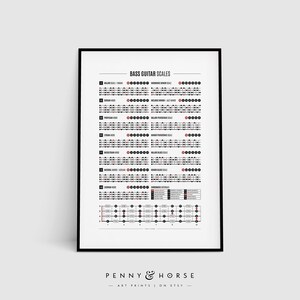Bass Guitar Scales Chart Poster Bass Scales/modes Print - Etsy UK
