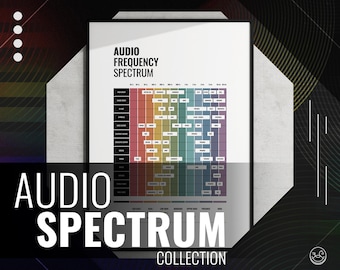 Modern Audio Frequency Spectrum Chart, EQ Cheat Sheet, Music Mixing ...