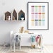 Plus and Minus Tables Math Poster, Maths Learning Poster, Addition ...