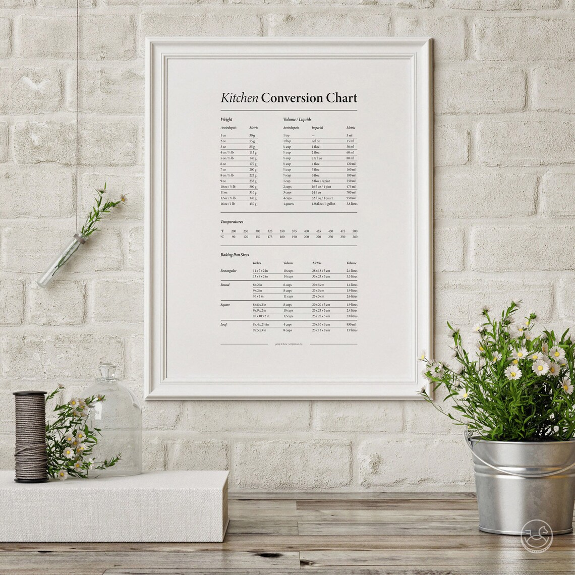 Complete Kitchen Conversion Chart Elegant Kitchen Decor - Etsy