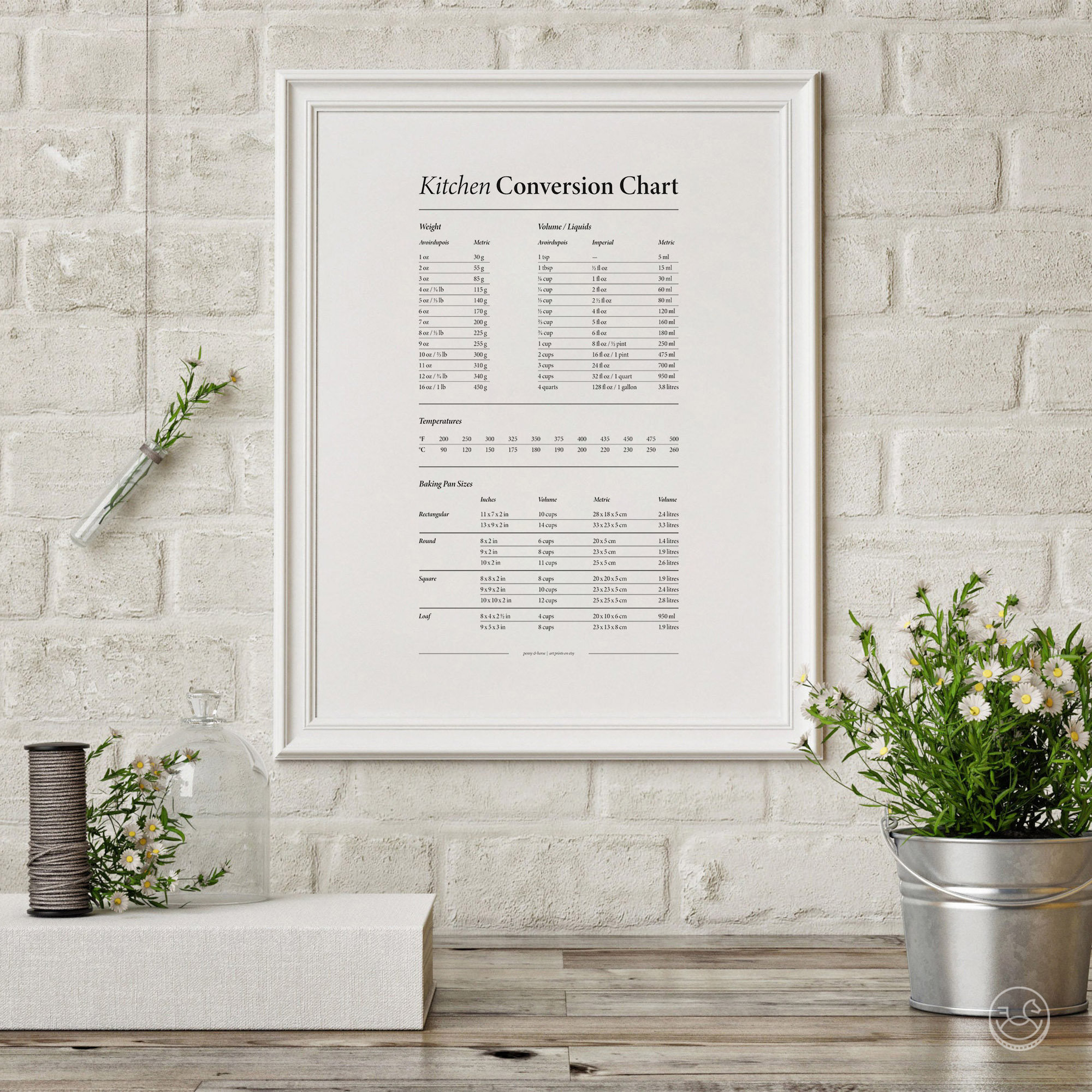 Complete Kitchen Conversion Chart Elegant Kitchen Decor - Etsy