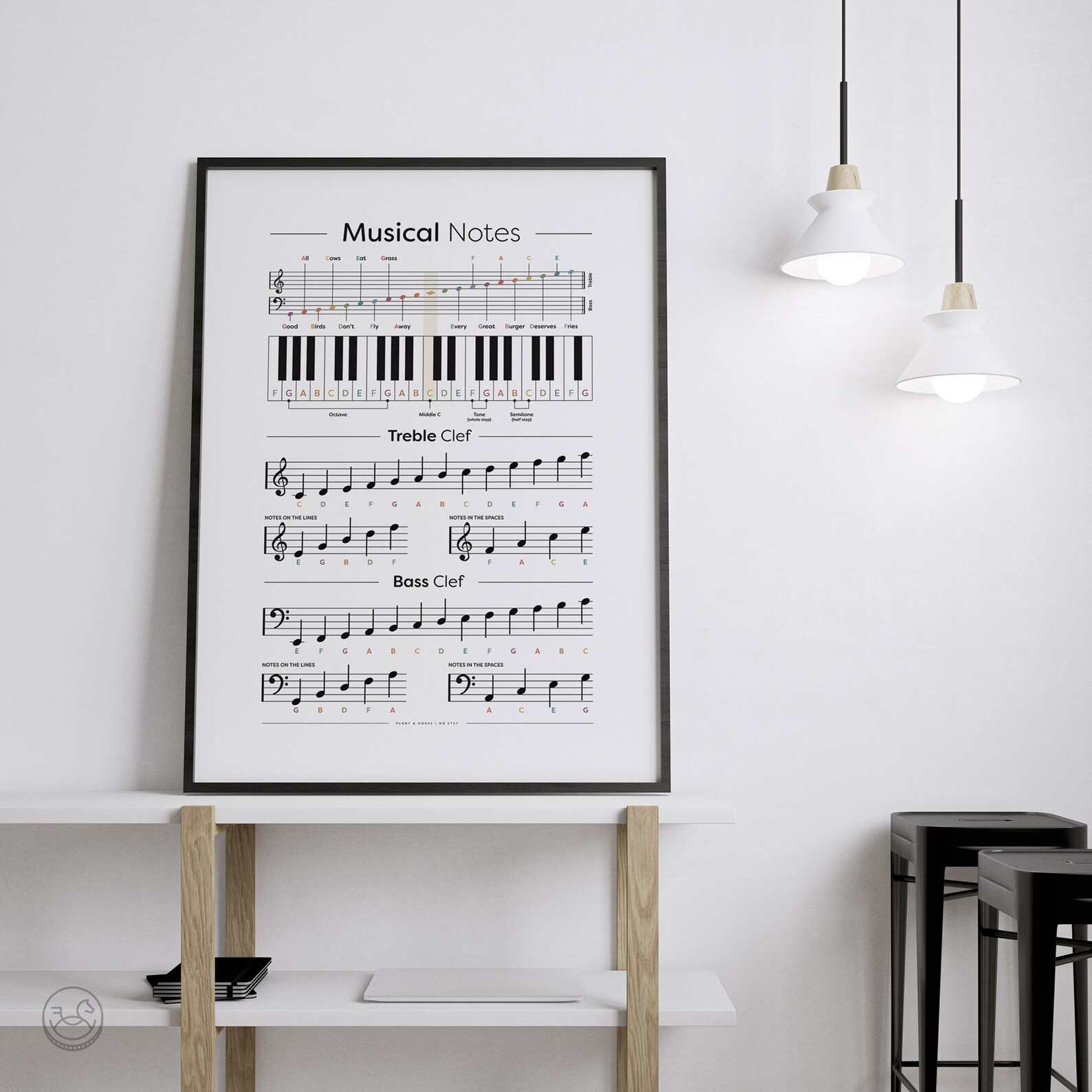Music Notes Cheat Sheet Chords & Scales Treble Bass Clef - Etsy