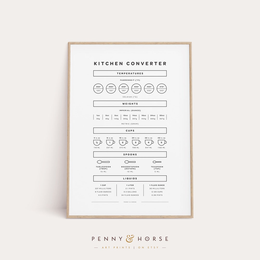 Kitchen Converter Printable, Kitchen Wall Decor, Minimalist Conversion ...