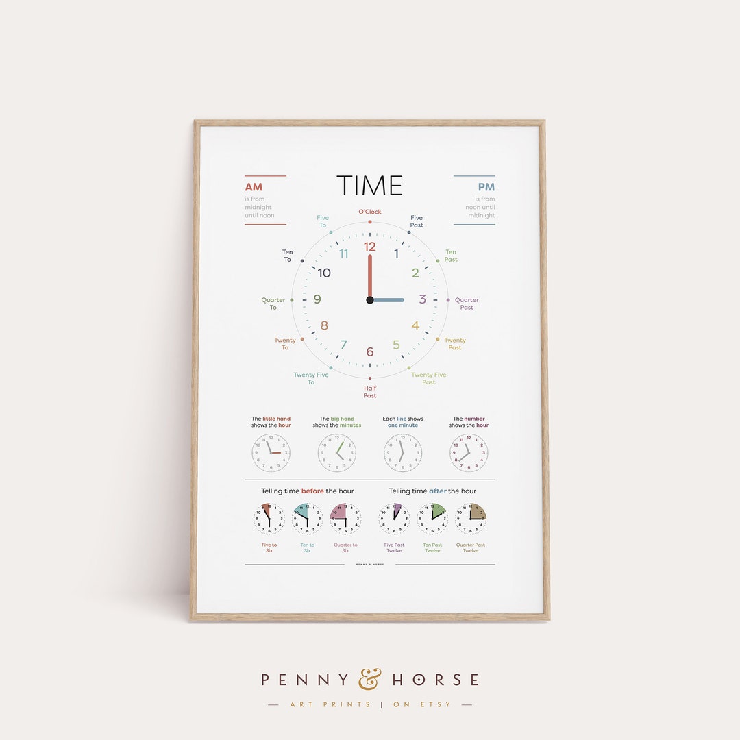 Time Clock Educational Poster, Time Teaching Aid, Nursery, Kids Bedroom ...