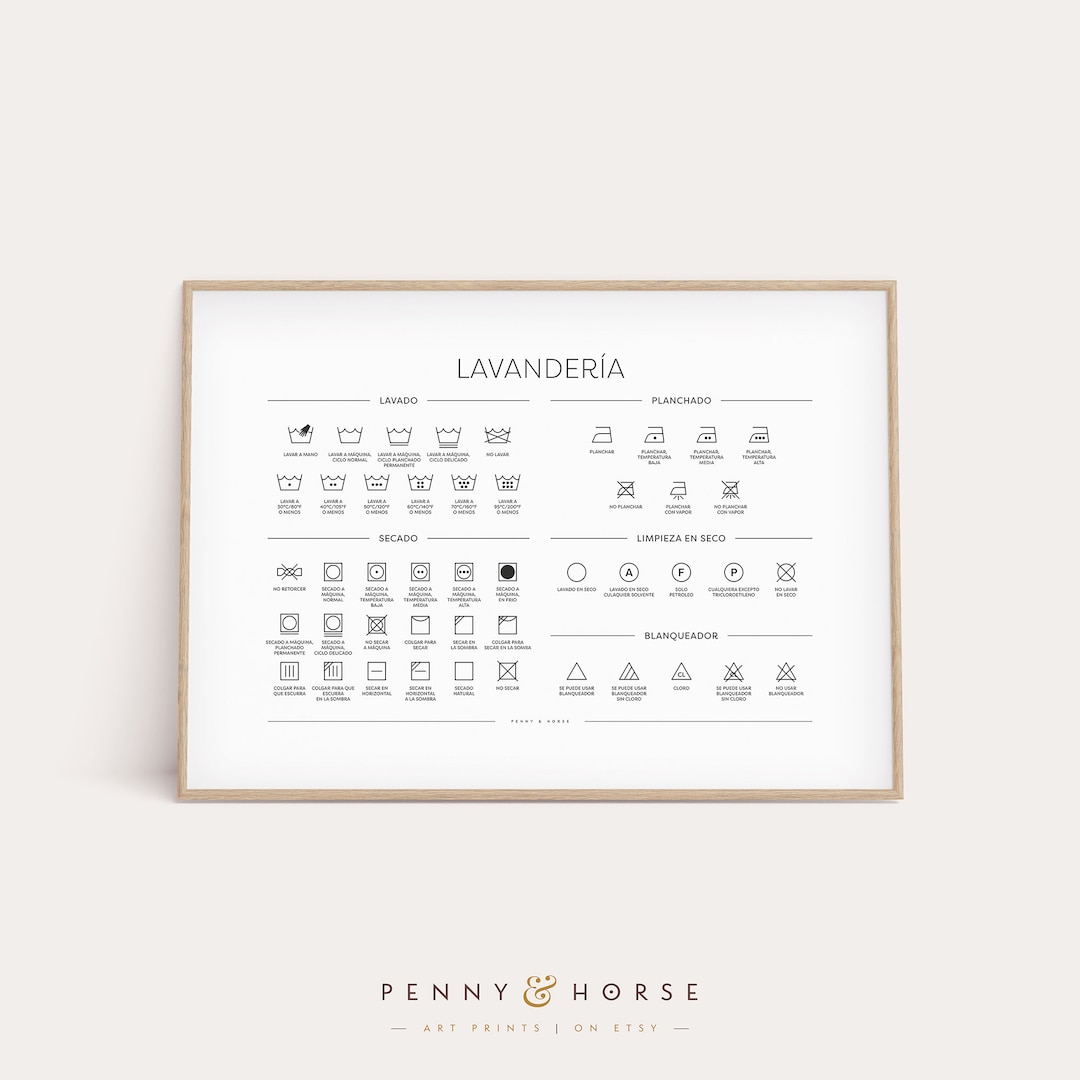 Spanish Laundry Room Symbols Guide, Símbolos De Lavandería, Laundry ...