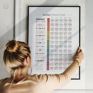 Guitar Extended Chord Chart Poster, Song Key, Chord Structure, Student ...