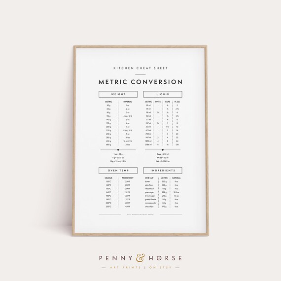 Metric Conversion Kitchen Cheat Sheet Kitchen Wall Decor - Etsy Australia