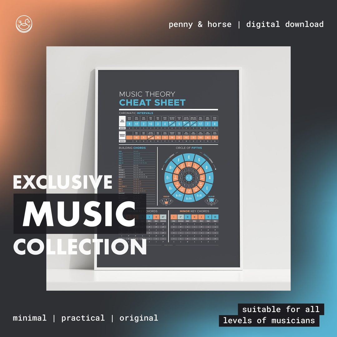 Music Theory Cheat Sheet Poster, Chords Key Reference, Songwriting ...