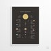 Solar System Infographic Print, Facts, Nursery Wall Art, Kids Bedroom ...