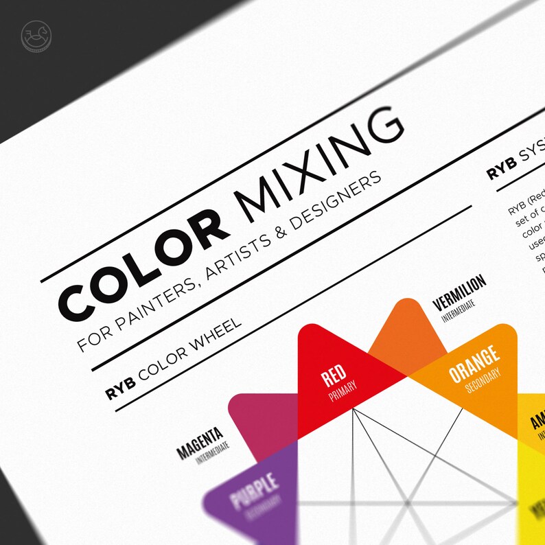 Color Mixing Poster Artist/designer Colour Wheel Primary - Etsy