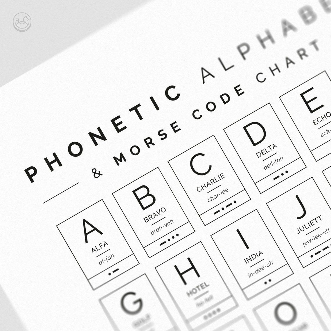 Phonetic Alphabet & Morse Code Chart International NATO | Etsy