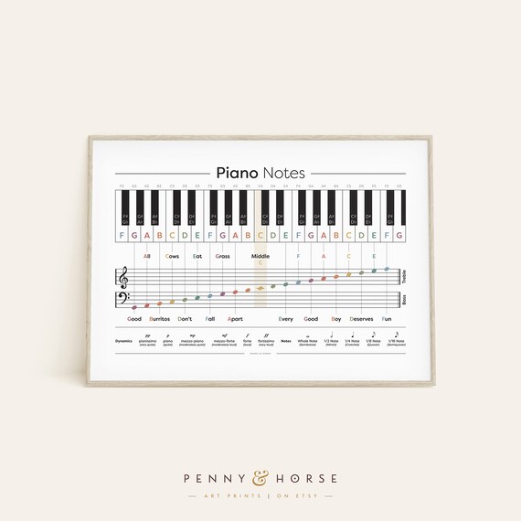 Music Note Poster