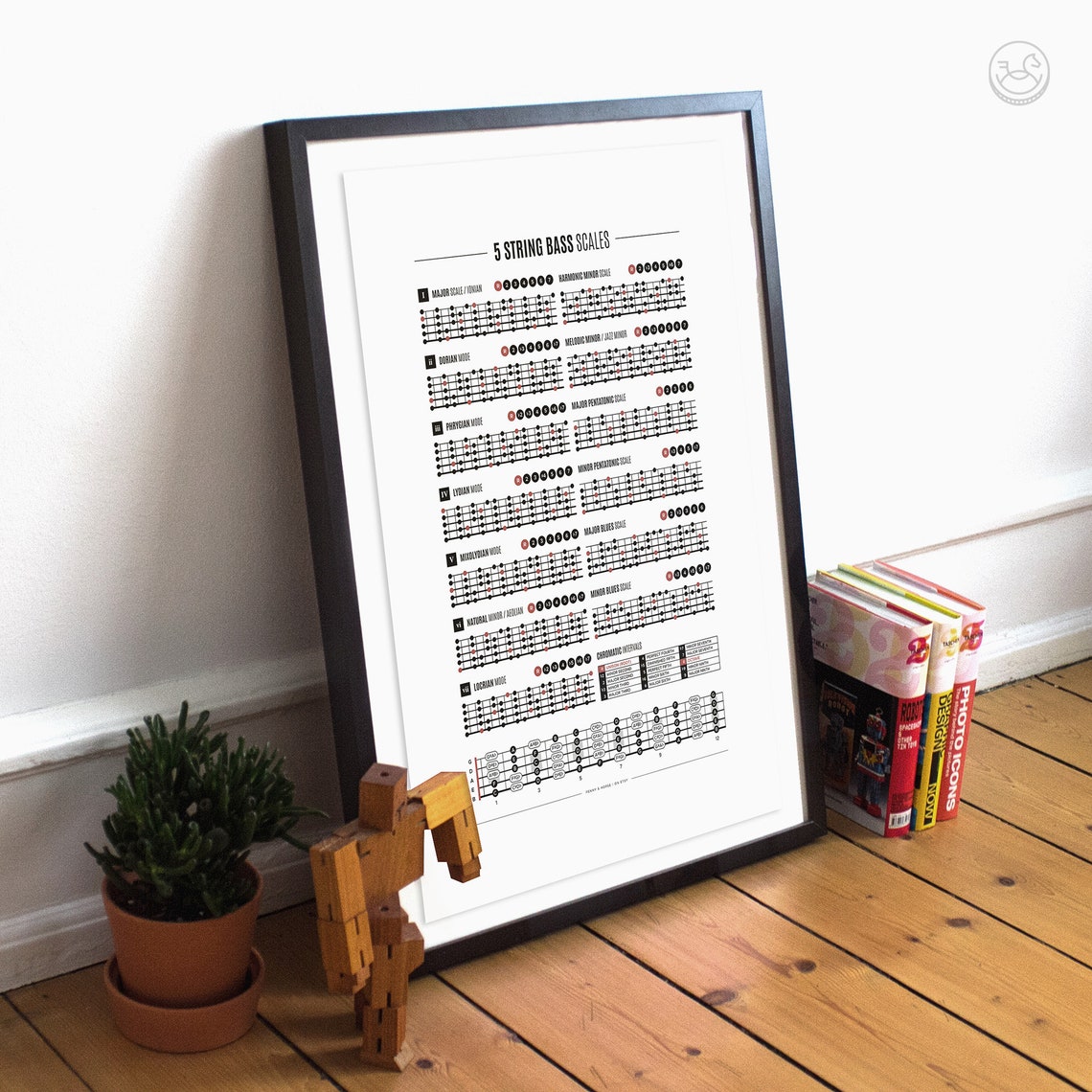 Five String Bass Guitar Scales Chart Bass Scales/Modes Print | Etsy
