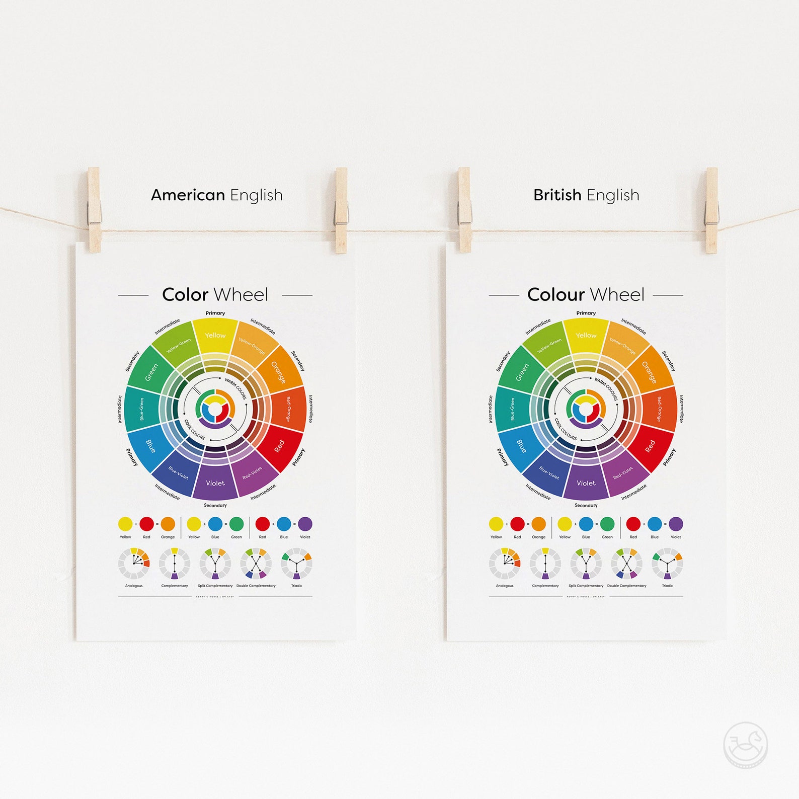 Color Wheel Kid's Educational Print Colour Wheel - Etsy Canada