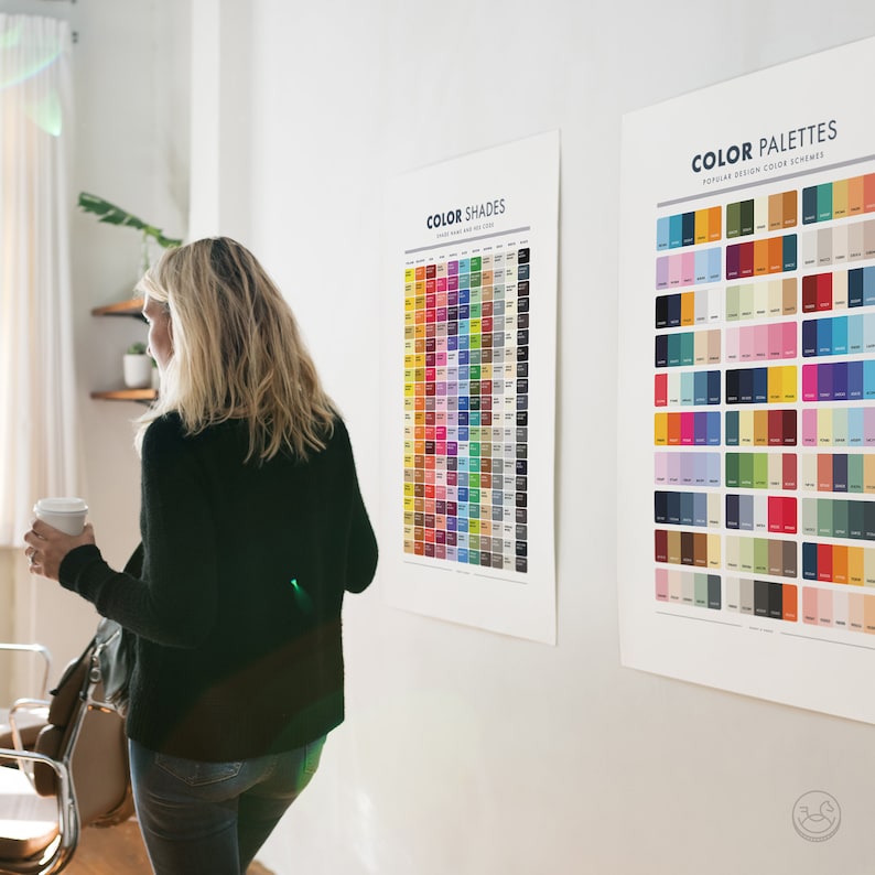 Color Theory Poster Bundle for Designers, Colour Wheel, Color Schemes ...