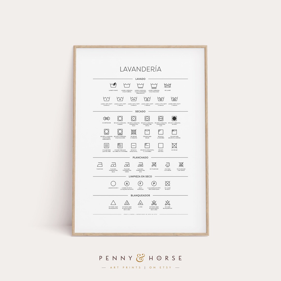 Spanish Laundry Room Symbols Guide Símbolos De Lavandería | Etsy
