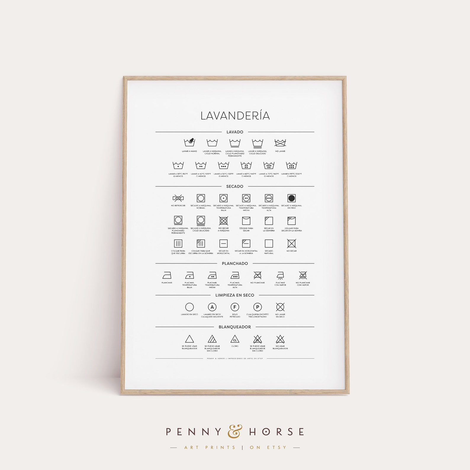 Spanish Laundry Room Symbols Guide Símbolos De Lavandería | Etsy