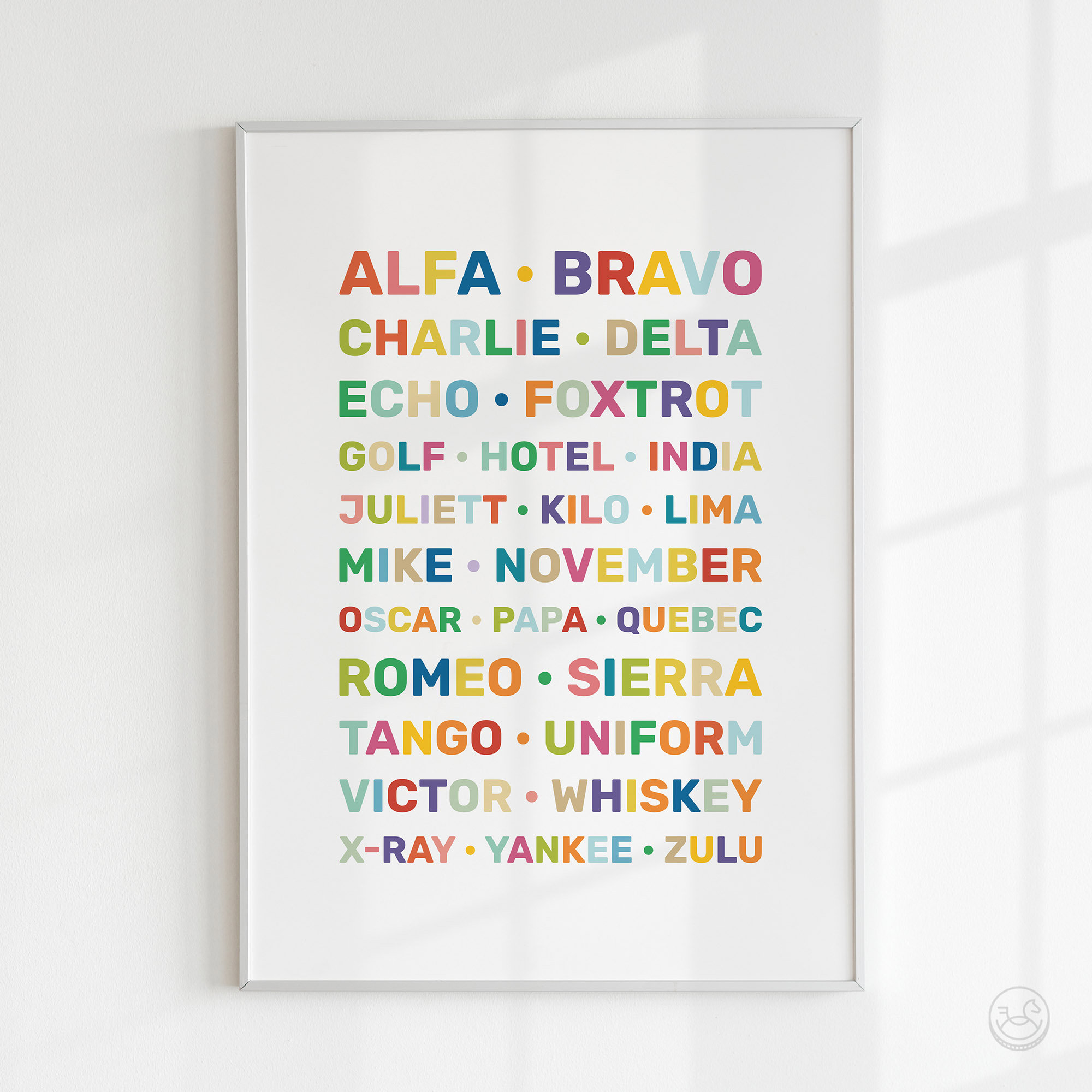 International Phonetic Alphabet Print Aviation Alphabet - Etsy UK