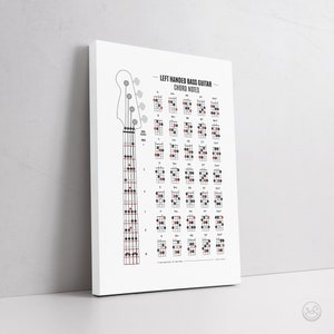 Left Handed Bass Guitar Chord Notes & Fretboard Poster, Bass Chords ...