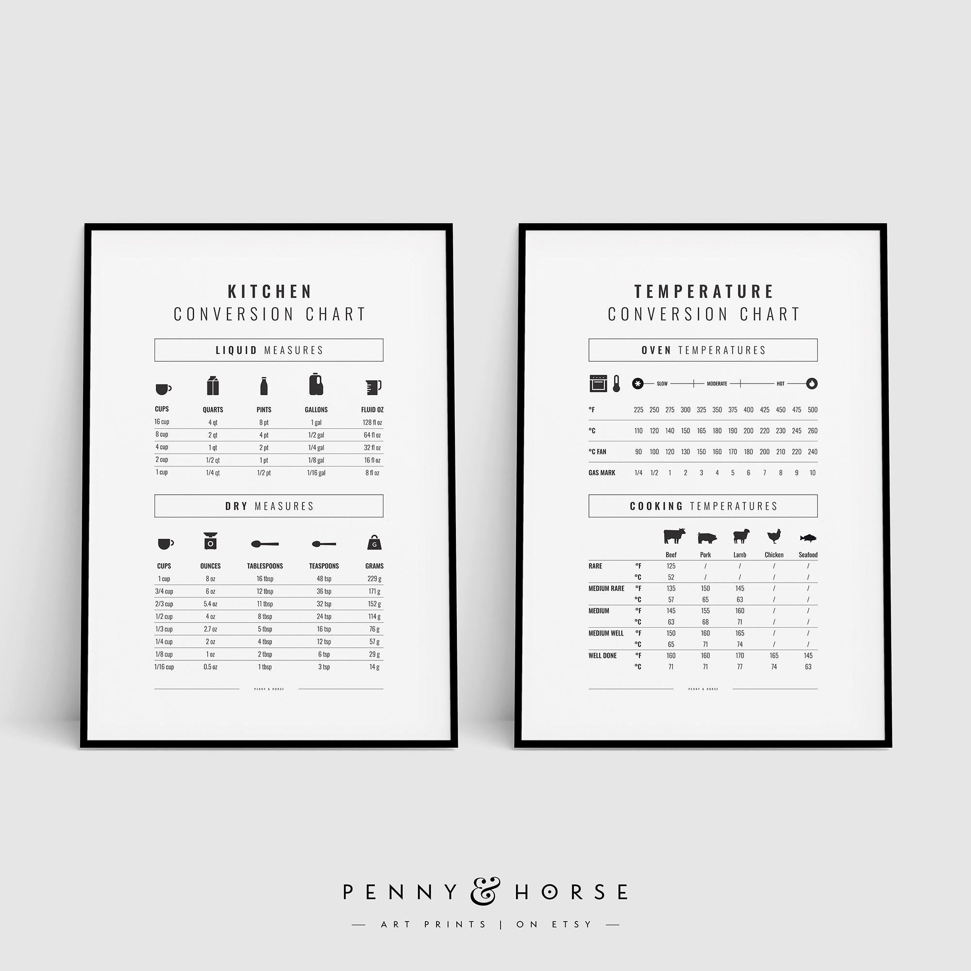 Kitchen / Temperature Conversion Chart Print Set, Kitchen Decor, Cheat ...