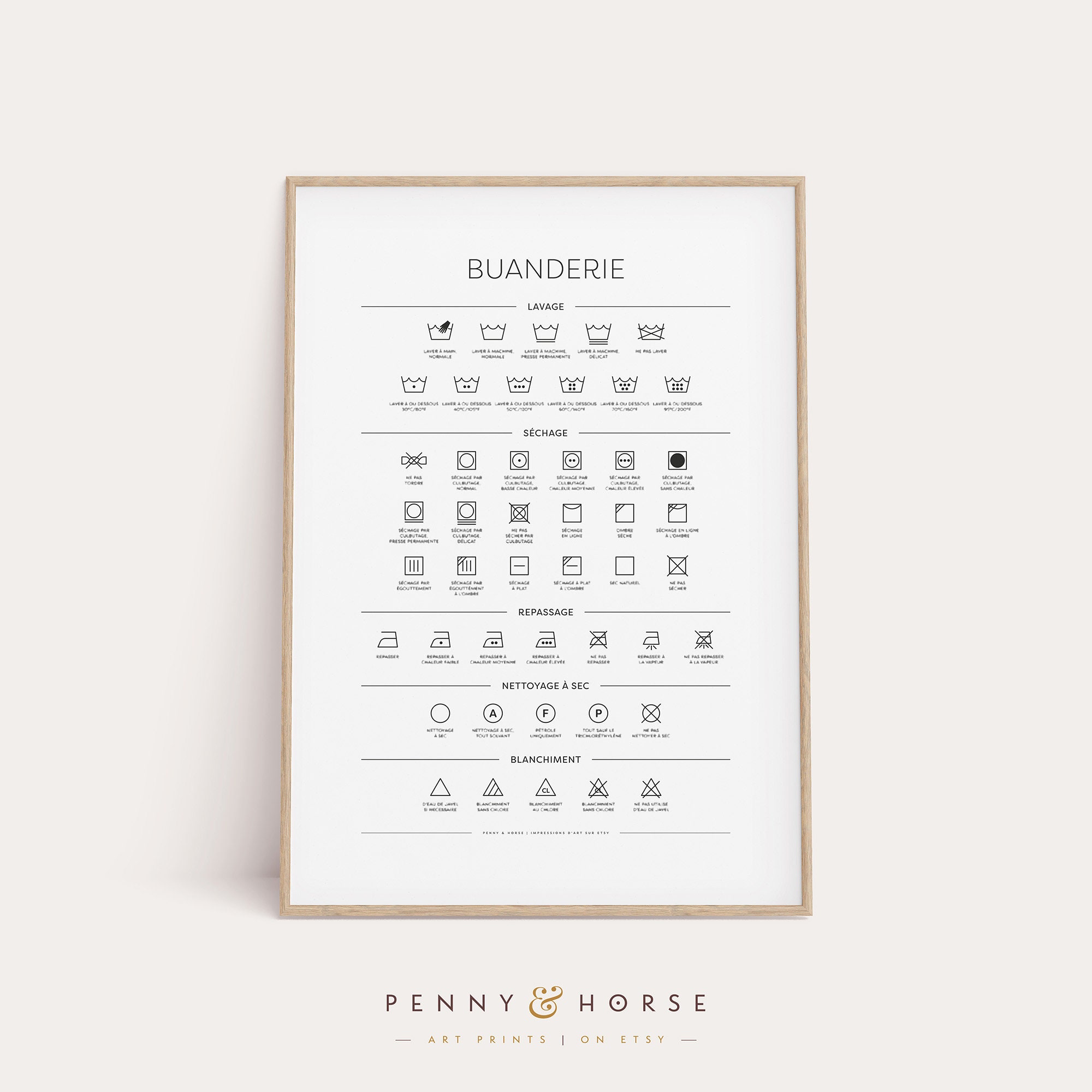 French Laundry Room Symbols Guide Guide Dentretien Des - Etsy UK