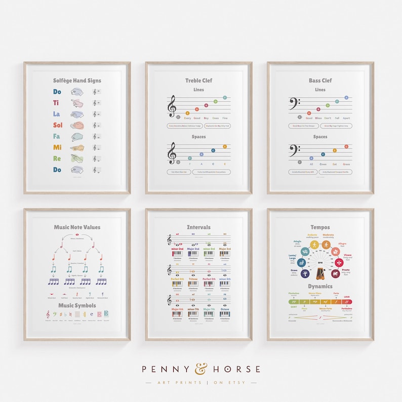 Music Theory Poster Set: Solfege, Clef, Intervals (printable Art) - Etsy
