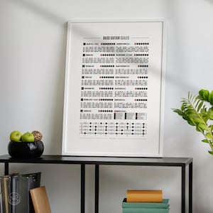 Bass Guitar Scales Chart Poster, Bass Scales/modes Print, Student ...