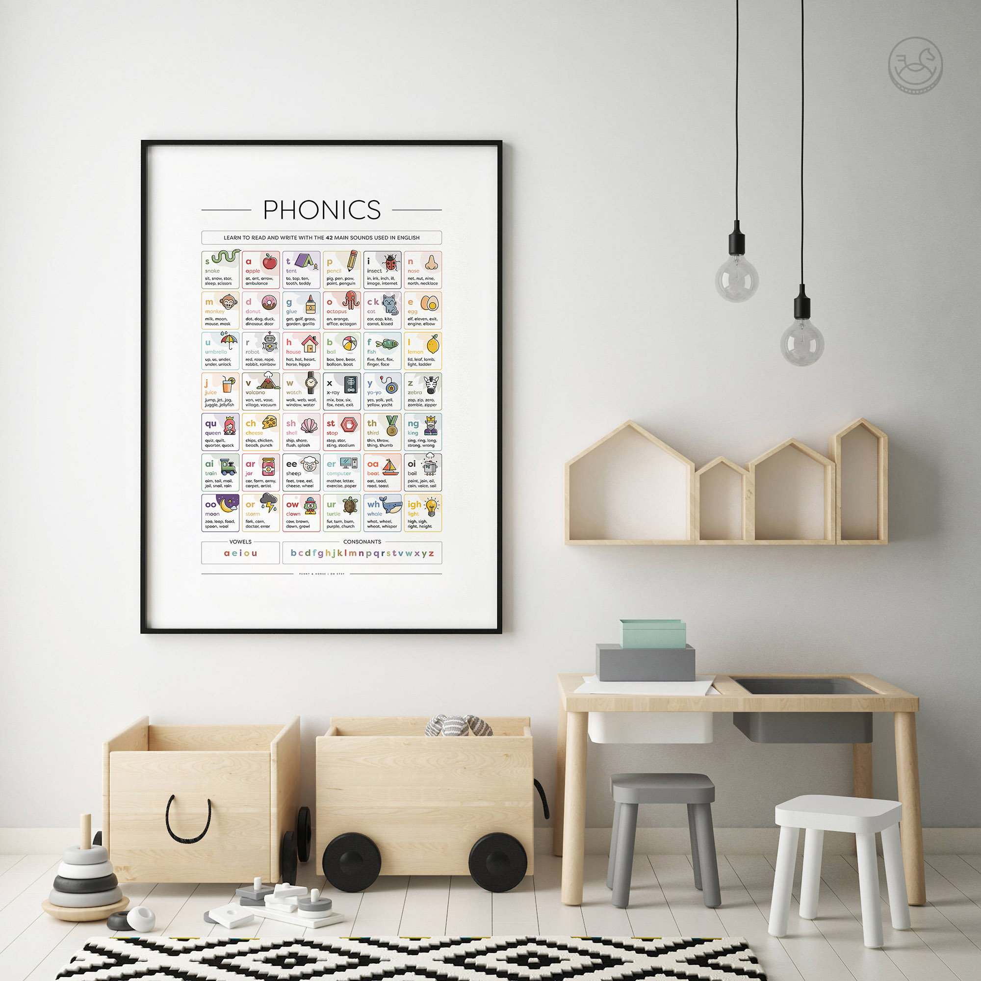 Phonics Main Sounds Print Graphemes Phonemes Classroom Art | Etsy