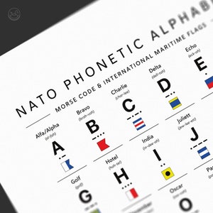 Phonetic Alphabet Morse Code Chart Maritime Signal Flag - Etsy