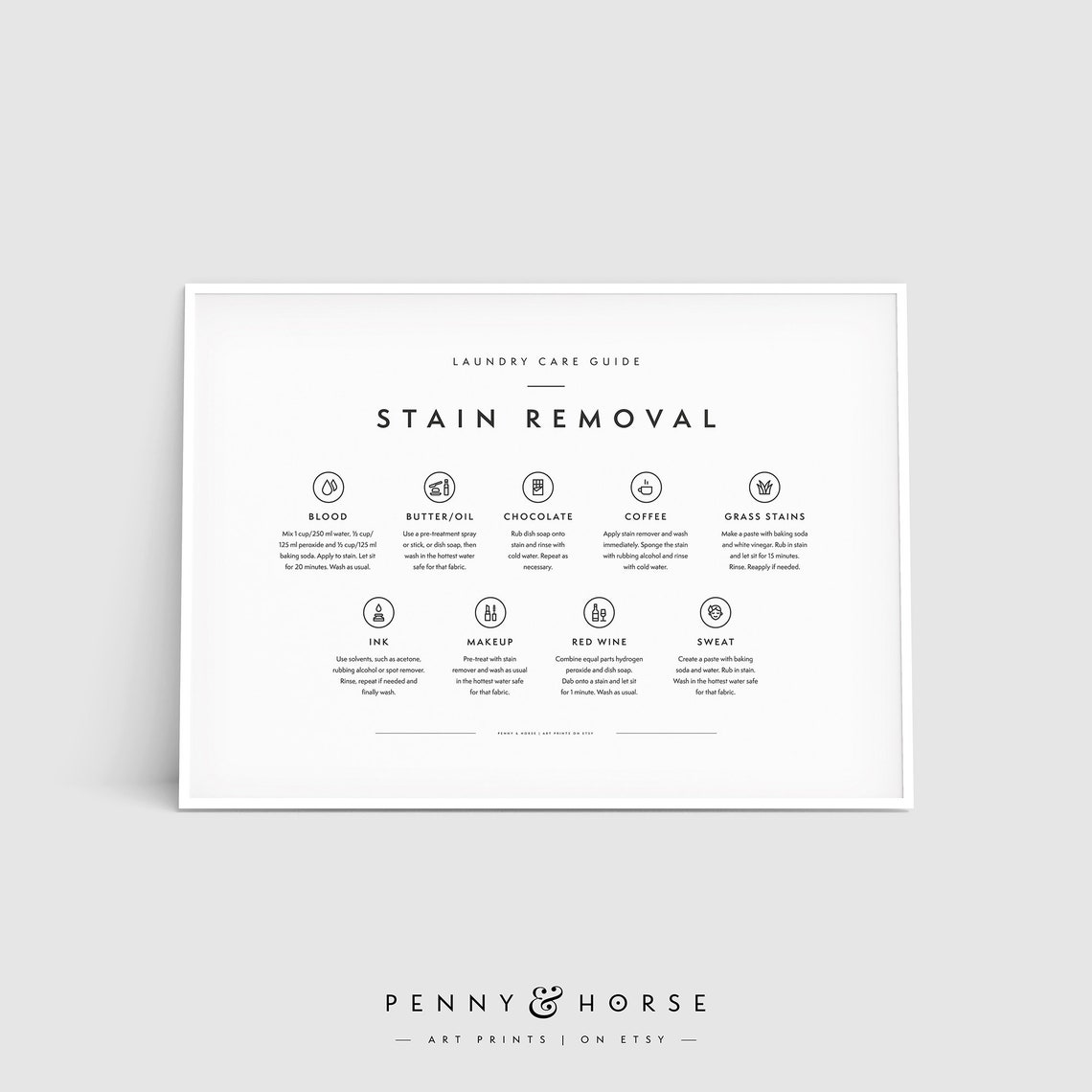 Laundry Room Stain Removal Print Printable Art Laundry Wall - Etsy UK