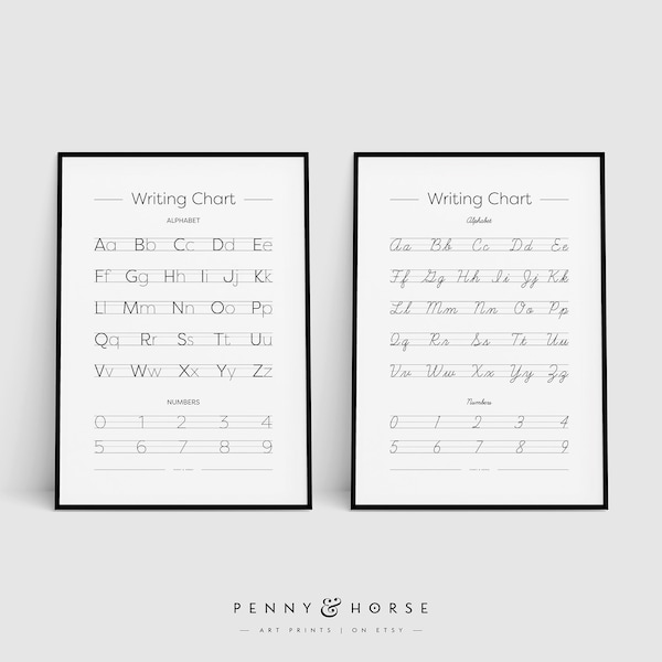 Writing Posters - Etsy