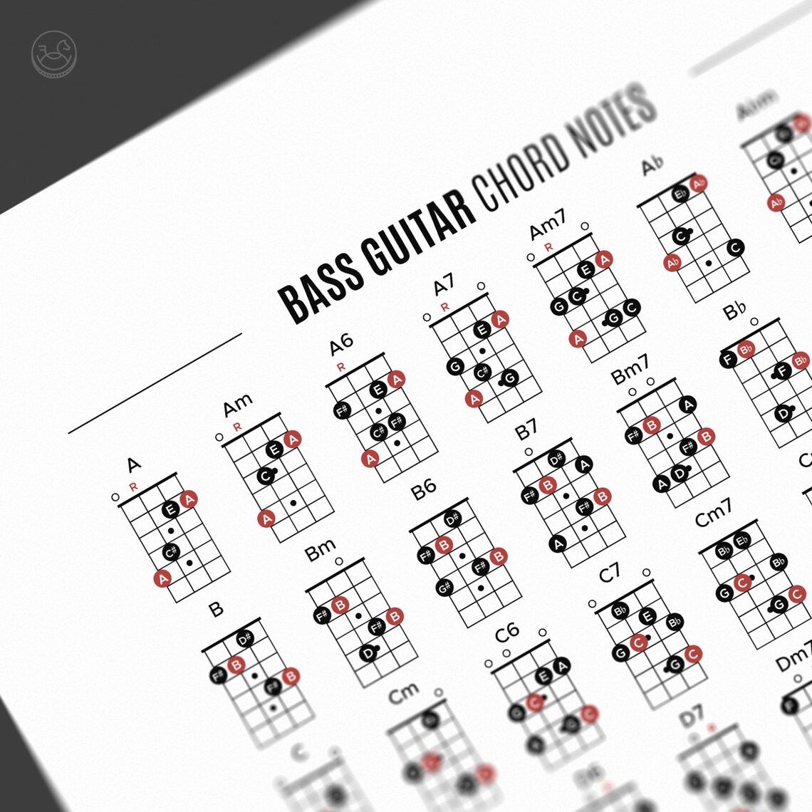 Bass Guitar Chord Notes Poster Bass Chords Reference Student | Etsy