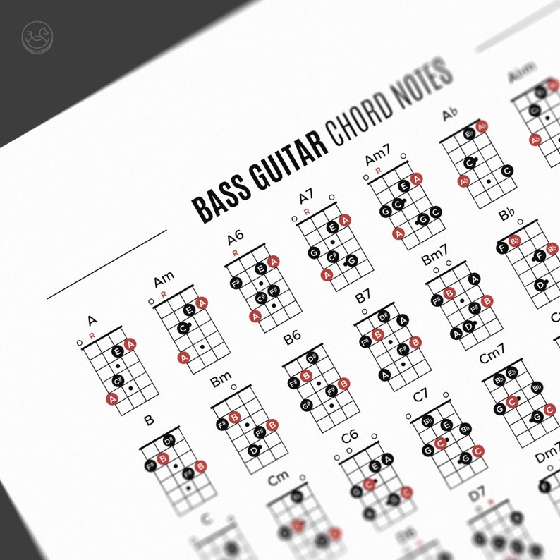 Bass Guitar Chord Notes Poster Bass Chords Reference Student | Etsy