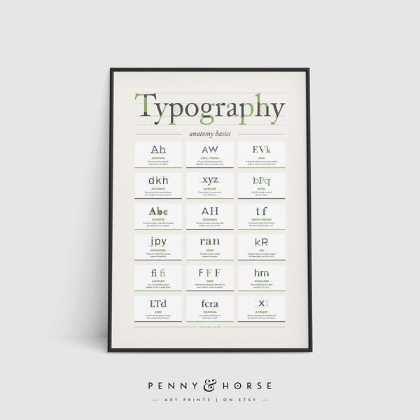 Simple Typography - Etsy