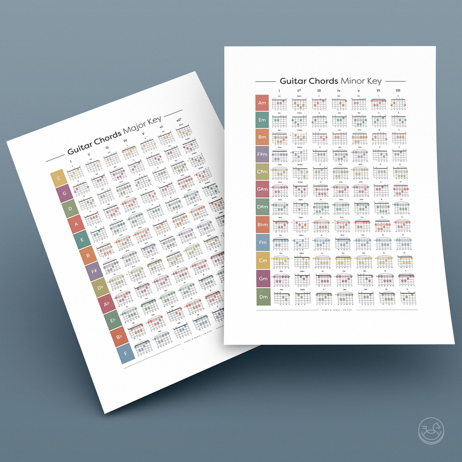 Guitar Song Key Chord Chart Major/minor Key Chord Structure | Etsy