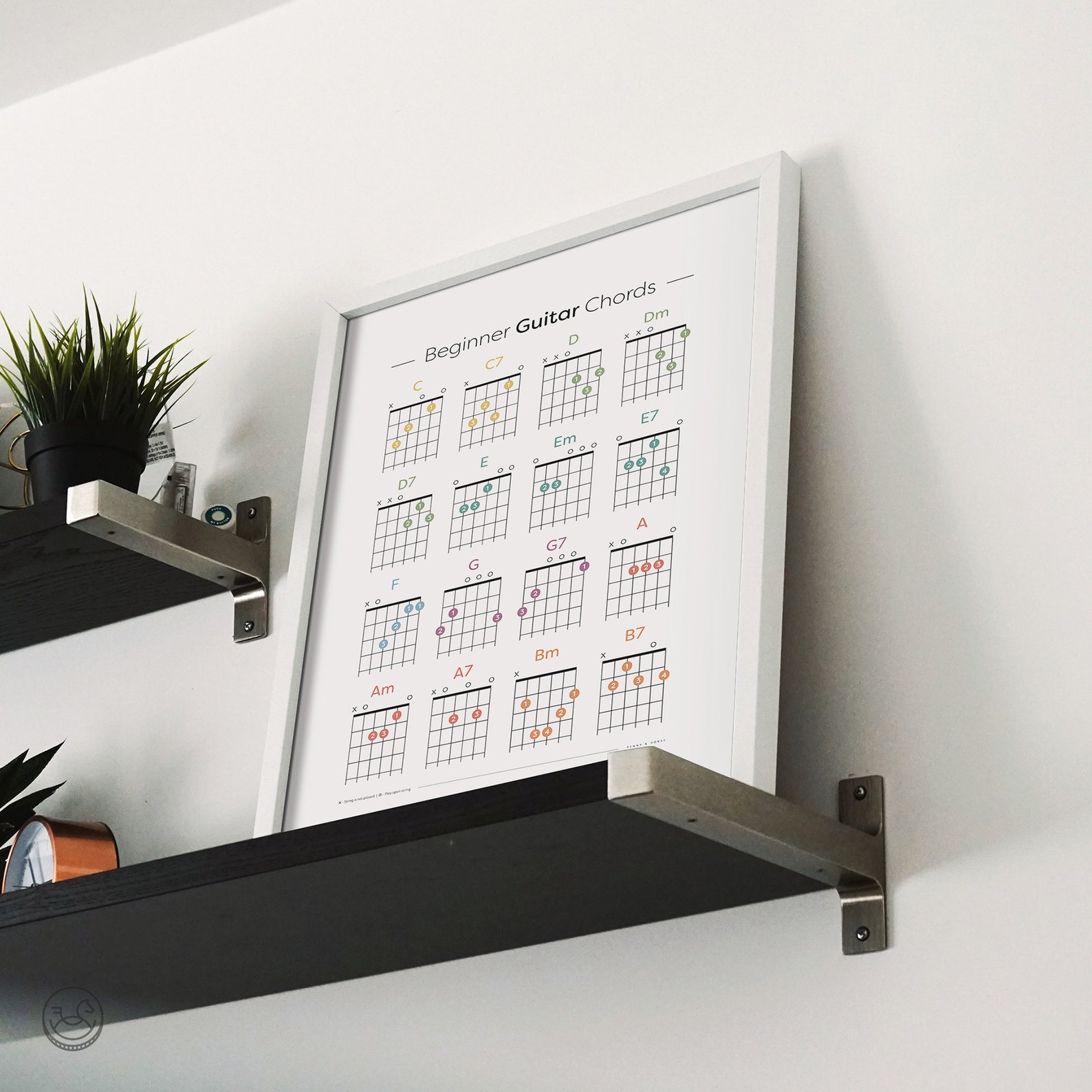 Beginner Guitar Chords, Guitar Poster, Guitar Chord Print, Student ...