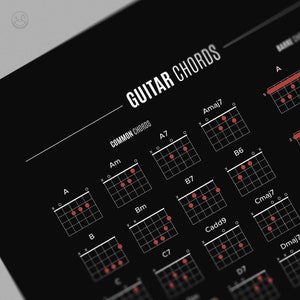 Guitar Chords Poster, Guitar Chord Print, Song Key, Student Poster ...