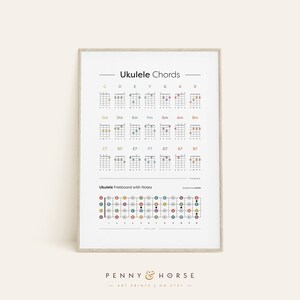 Guitar Chord Poster, Guitar Chord Chart, Guitar Chord Print, Vintage ...
