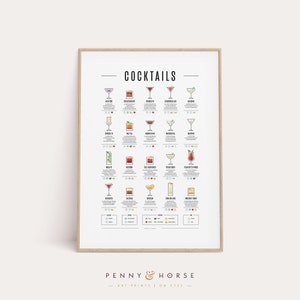 Classic Cocktails Drink Recipe Poster Wall Art Home Decor - Etsy Canada