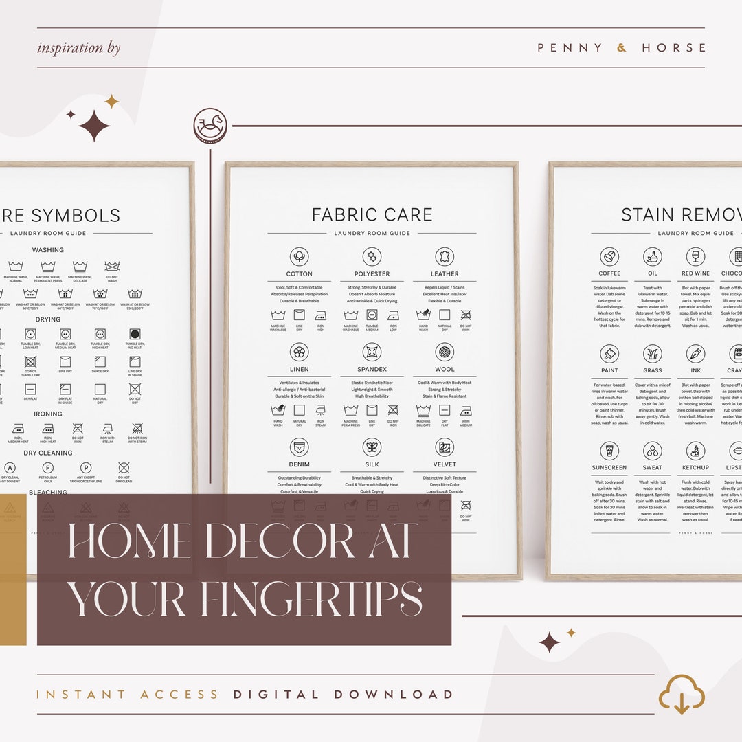 Fabric Care, Laundry Room Symbols Guide, 3 Print Set, Symbols/stains ...