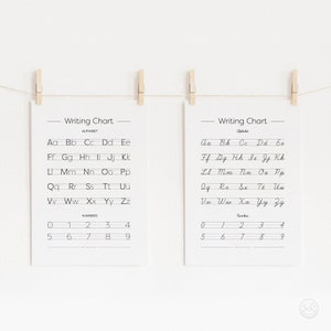 Writing Chart Posters Alphabet Numbers Chart Print Kids - Etsy