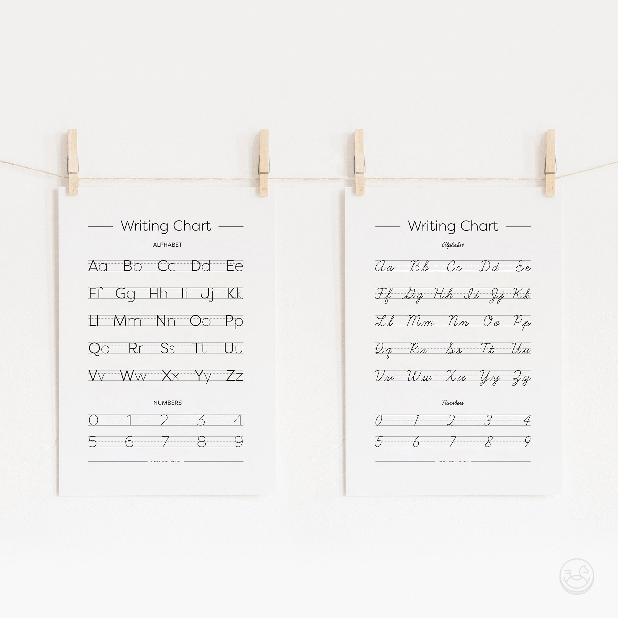 Writing Chart Posters Alphabet Numbers Chart Print Kids - Etsy