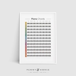 Piano Chords Poster Piano Lesson Color Coded Chord - Etsy