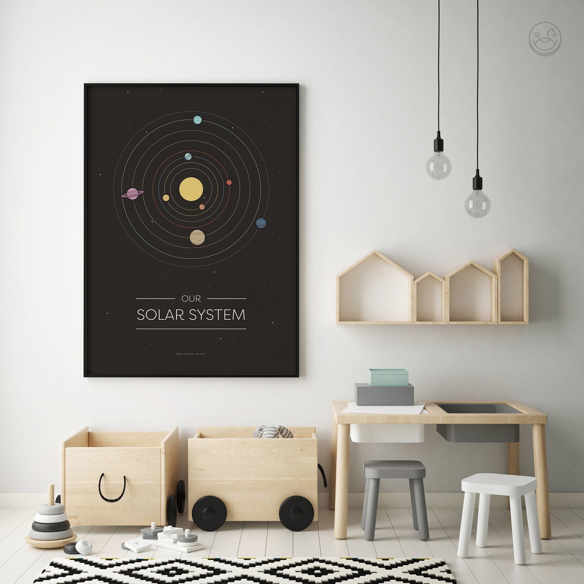 Solar System Diagram Wall Art Nursery Kids Bedroom Wall Art - Etsy