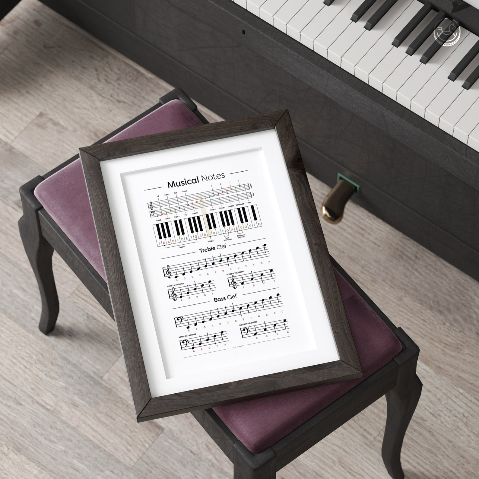 Music Notes Cheat Sheet, Chords & Scales, Treble Bass Clef, Music Notes ...