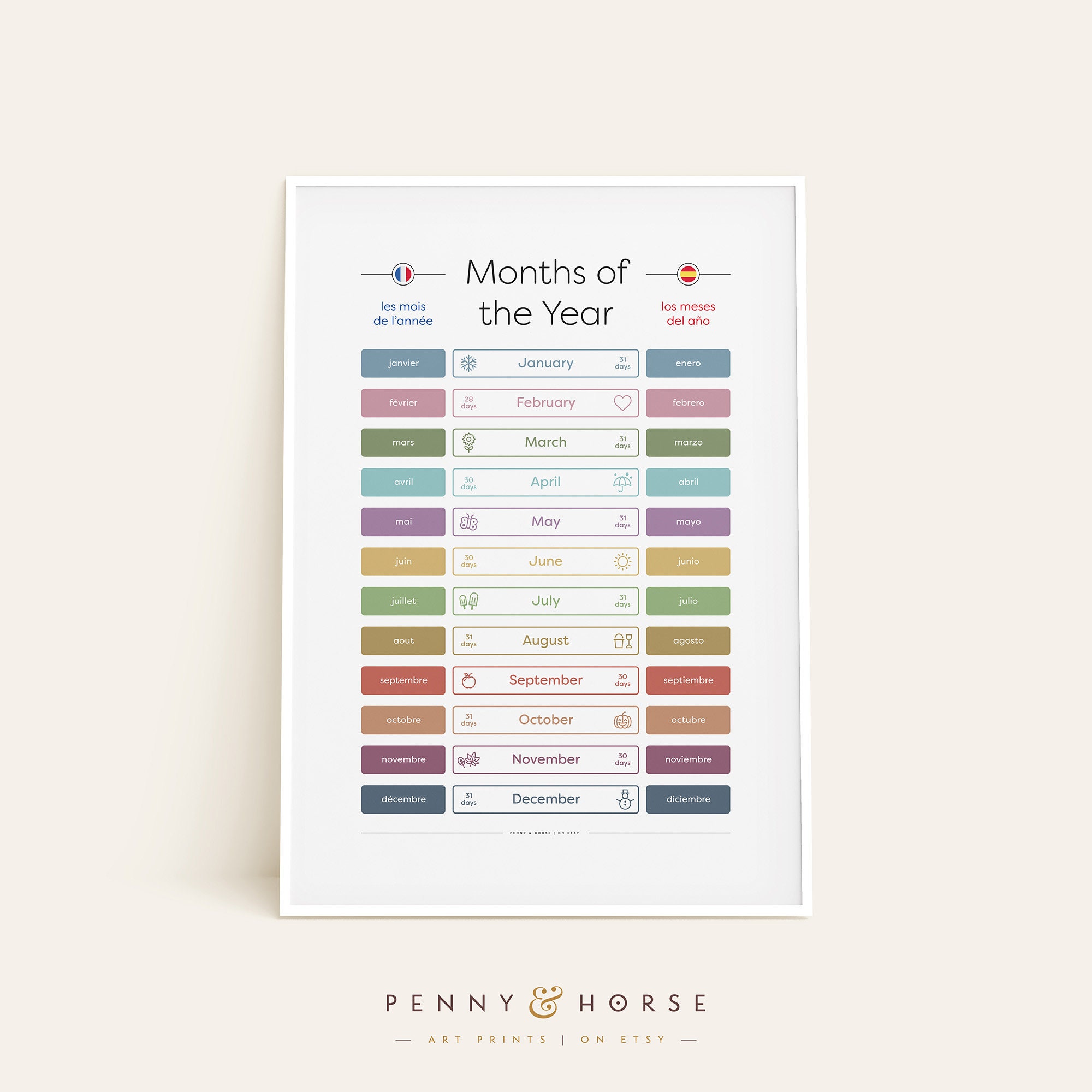 Months of the Year Languages Print French Spanish Learning - Etsy