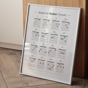 Beginner Guitar Chords, Guitar Poster, Guitar Chord Print, Student ...